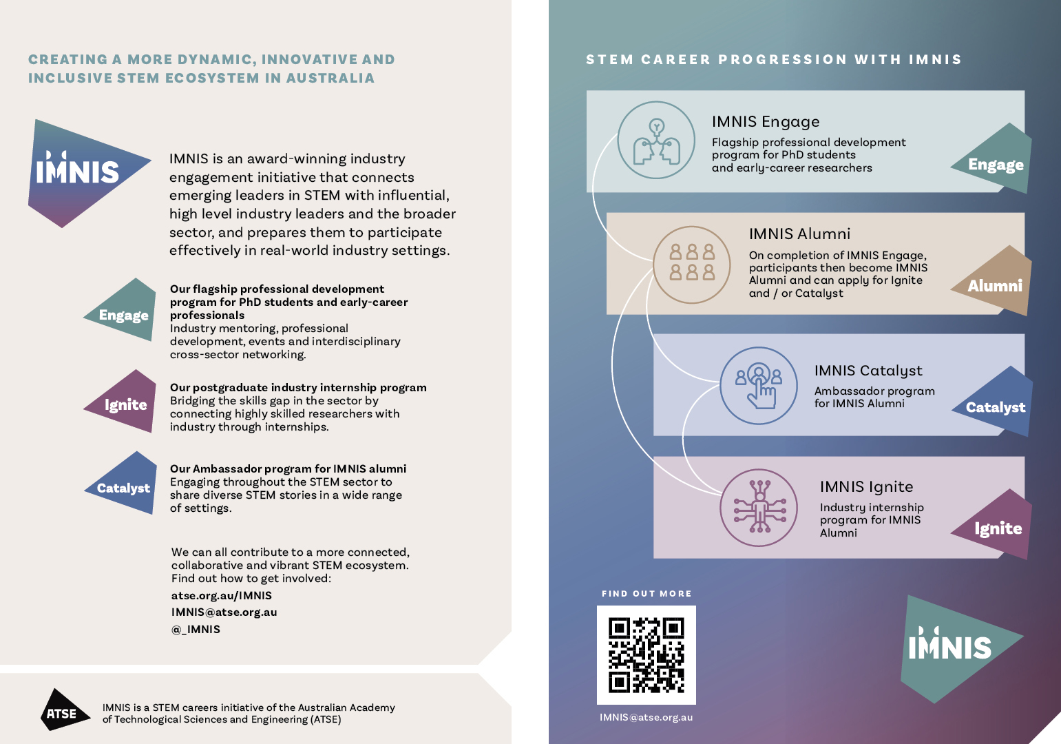 Industry Mentoring Networking in STEM (IMNIS)